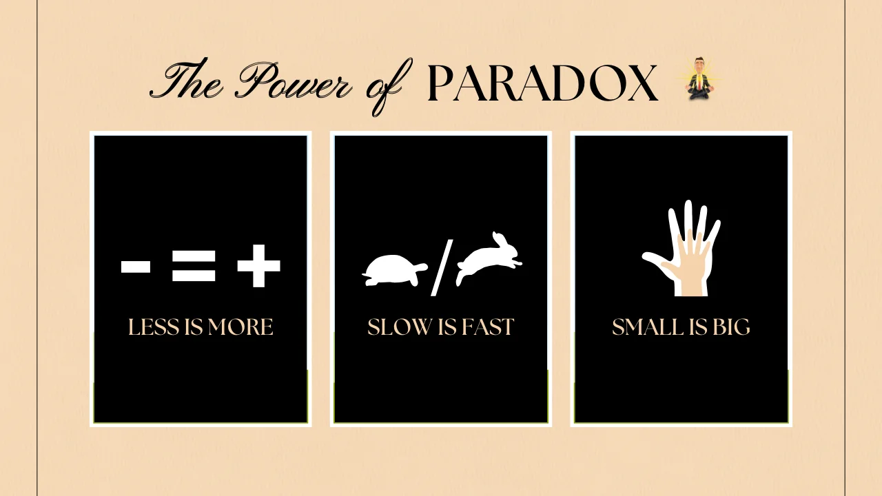 The Power of Paradox: How Less, Slow, and Small Spark Significant ...