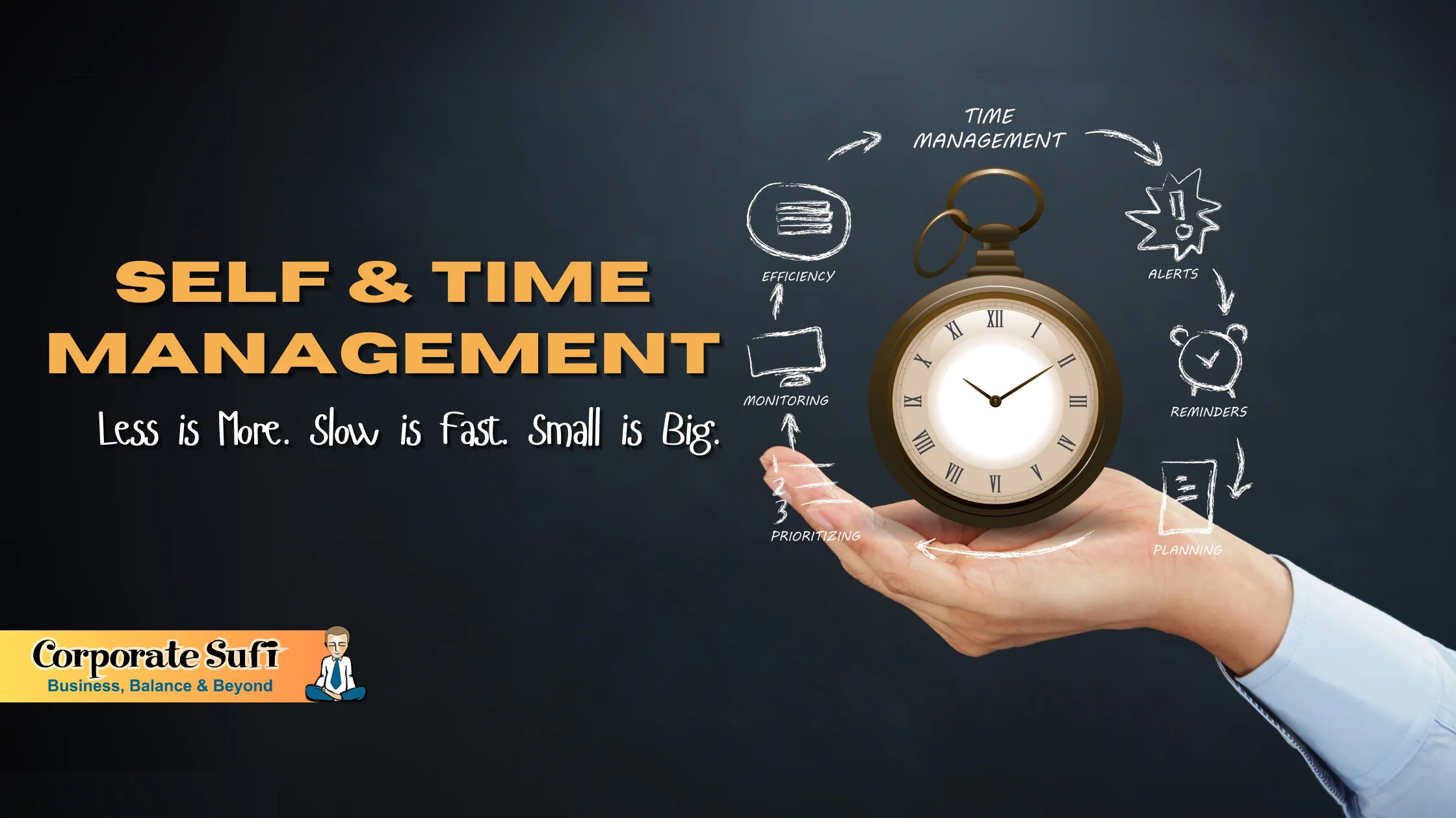 Corporate Sufi Habit #5 – Self & Time Management - Corporate Sufi